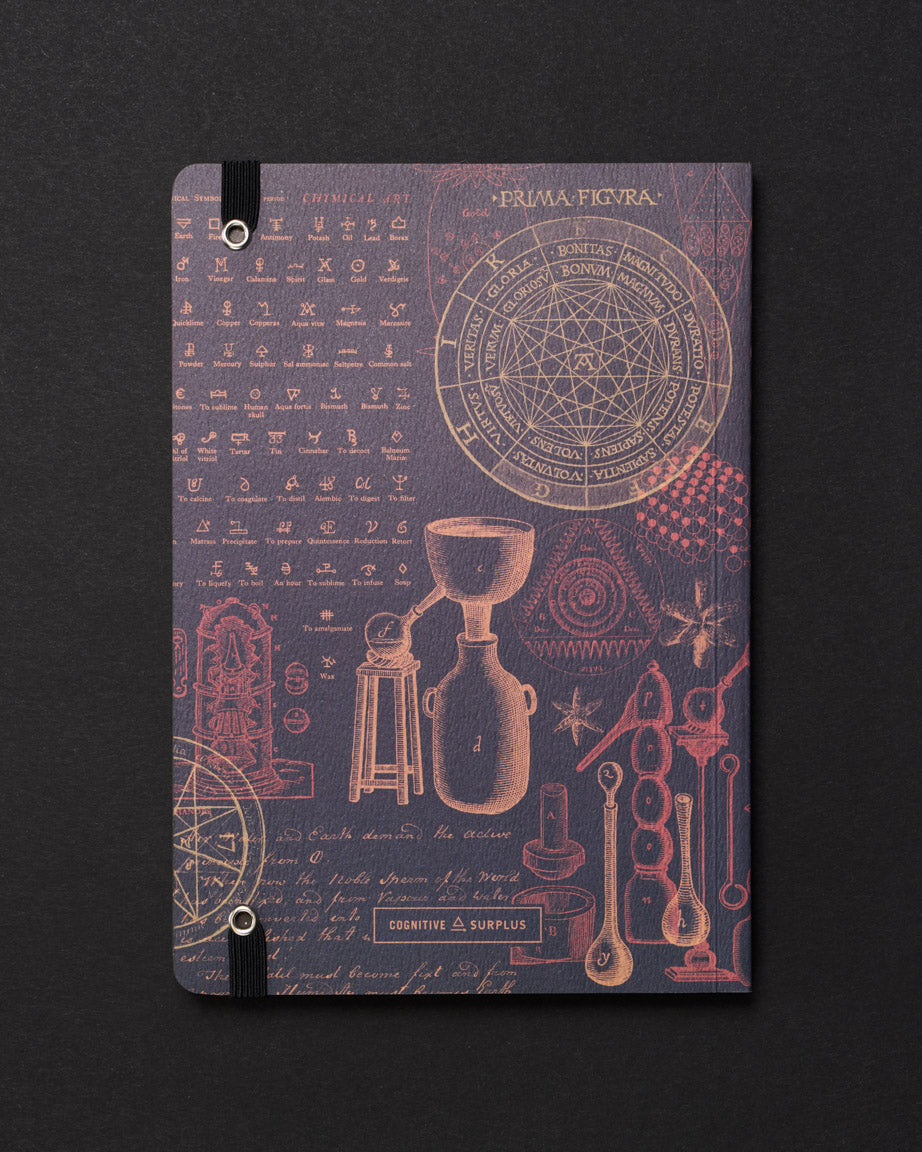 The Dark Analysis: Black Paper Notebooks with Lines & Dot Grid ...