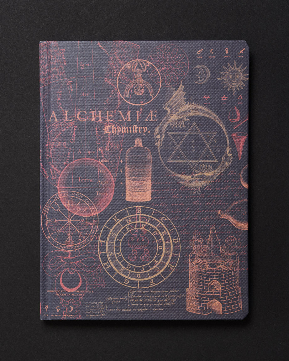 Alchemy Dark Matter Notebook – Cognitive Surplus