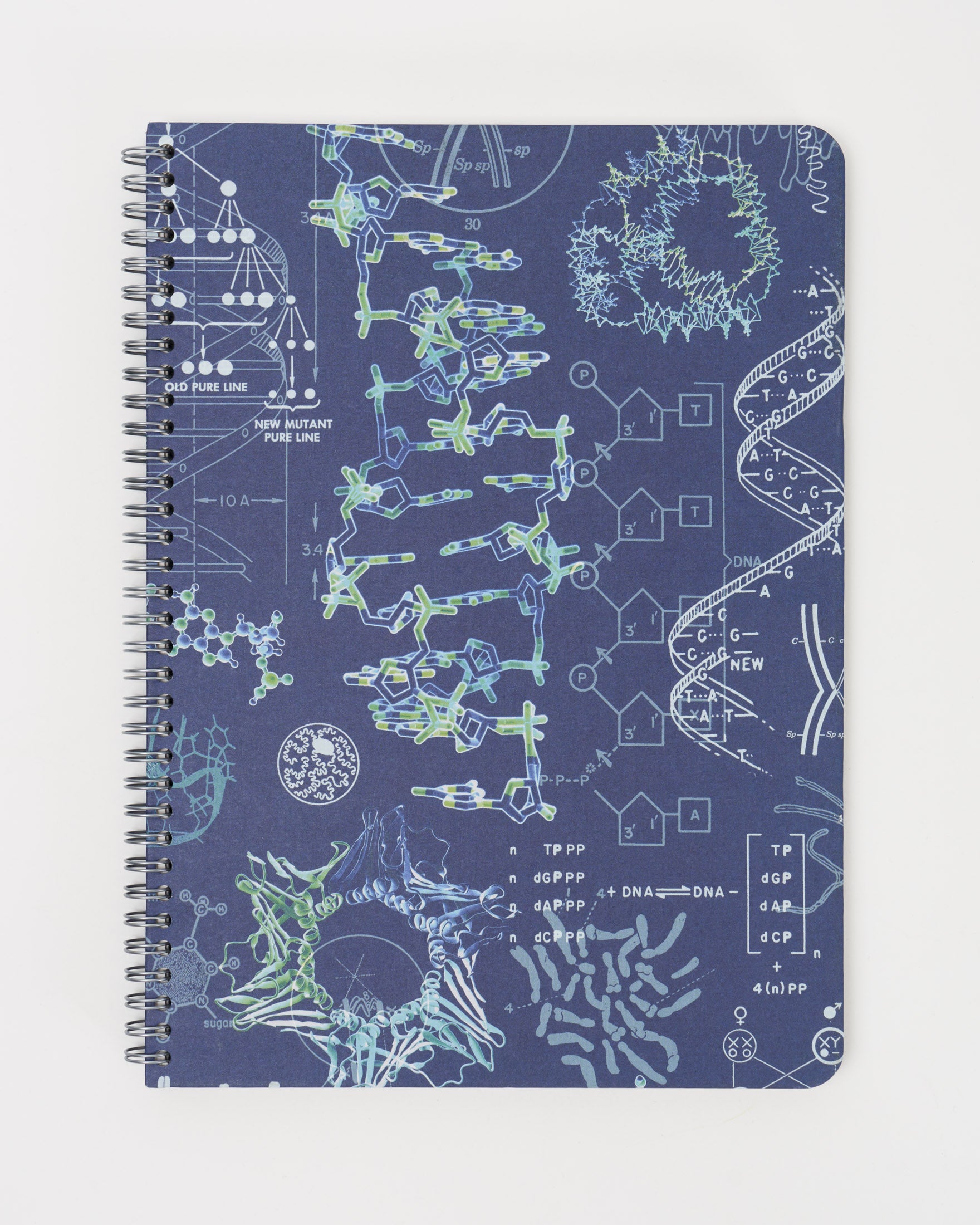 Genetics & DNA Spiral Notebook | Cognitive Surplus
