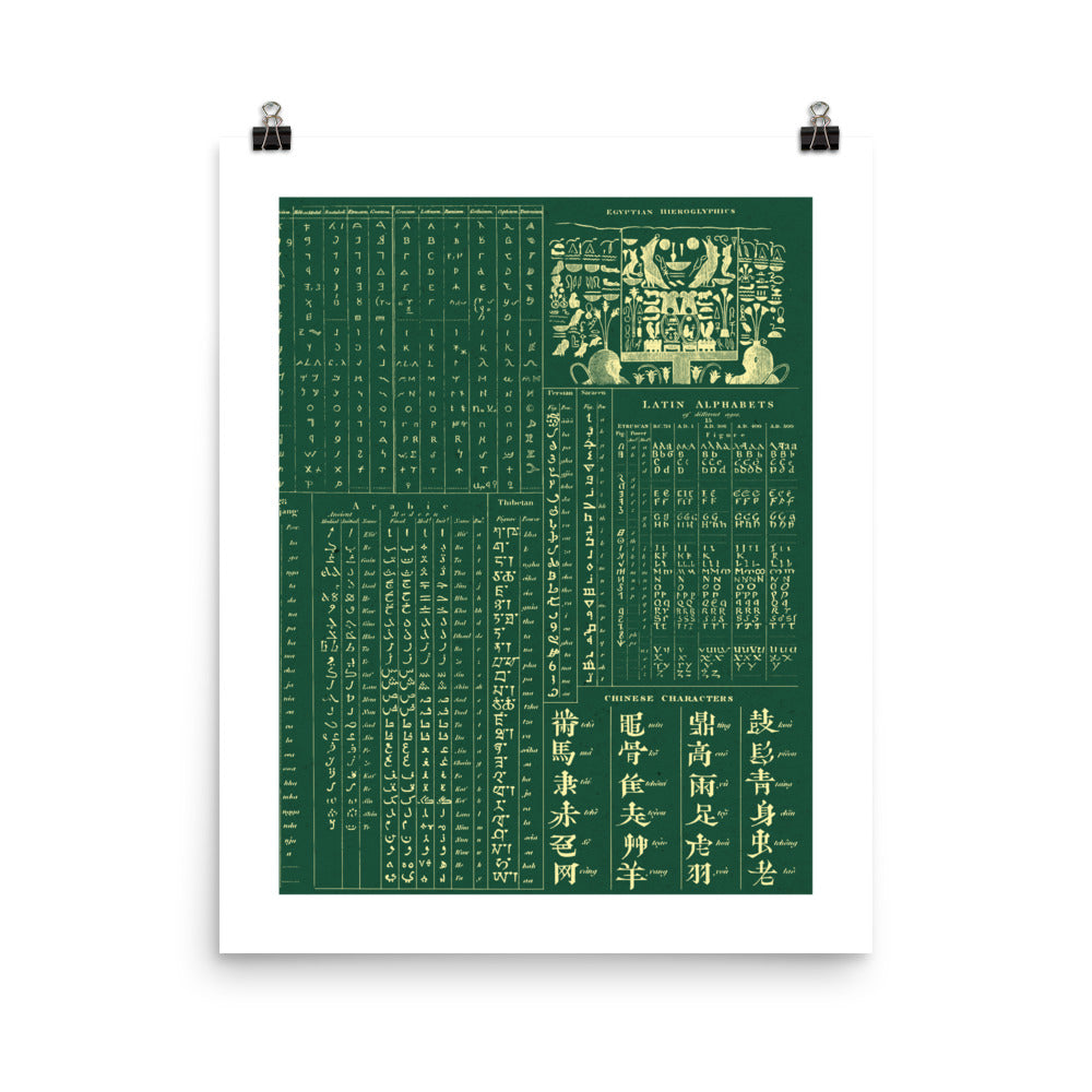Linguistics Poster Art Print – Cognitive Surplus