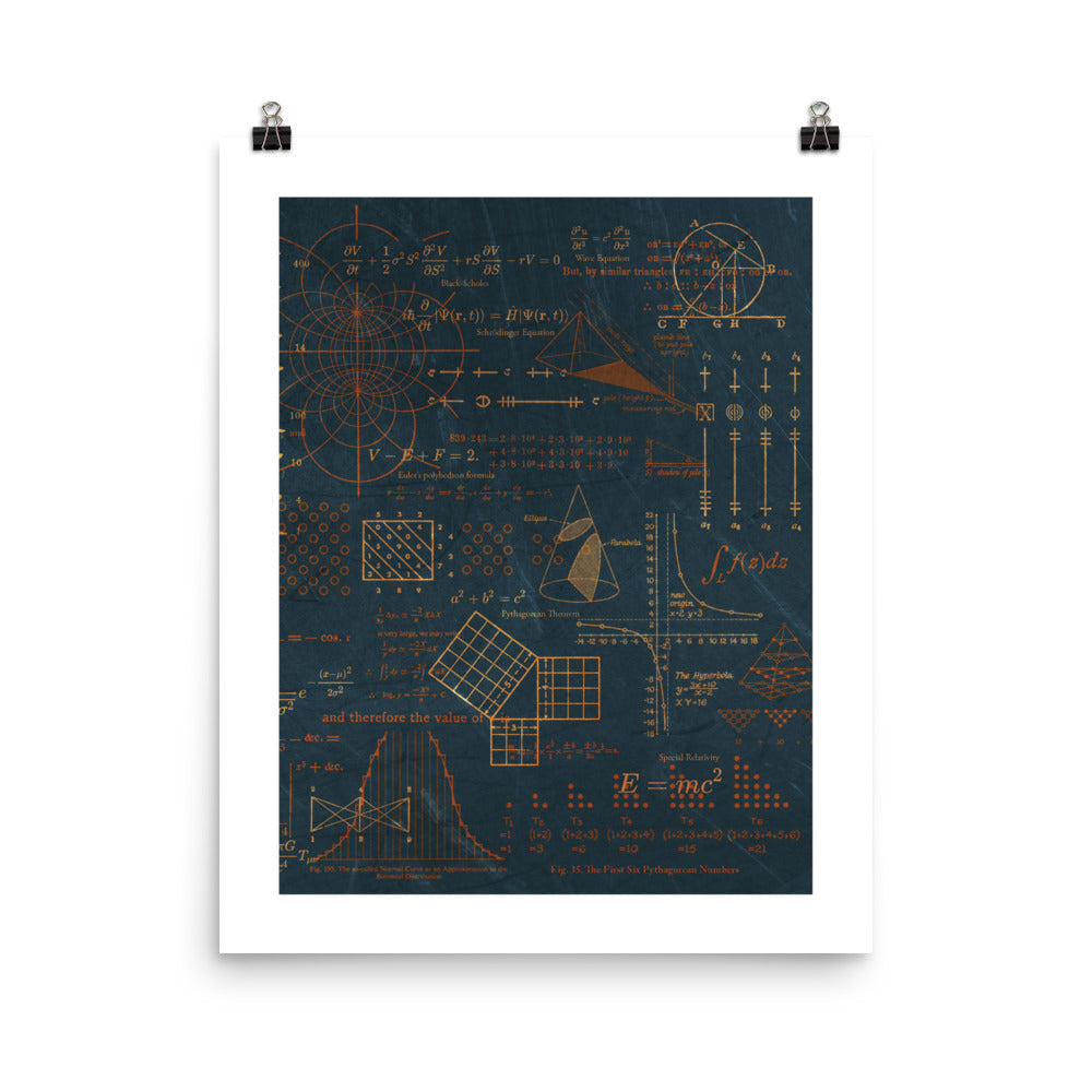 Equations That Changed the World Poster Art Print – Cognitive Surplus