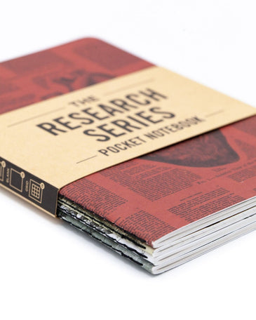 Anatomy Pocket Notebooks Set of 4 – Cognitive Surplus