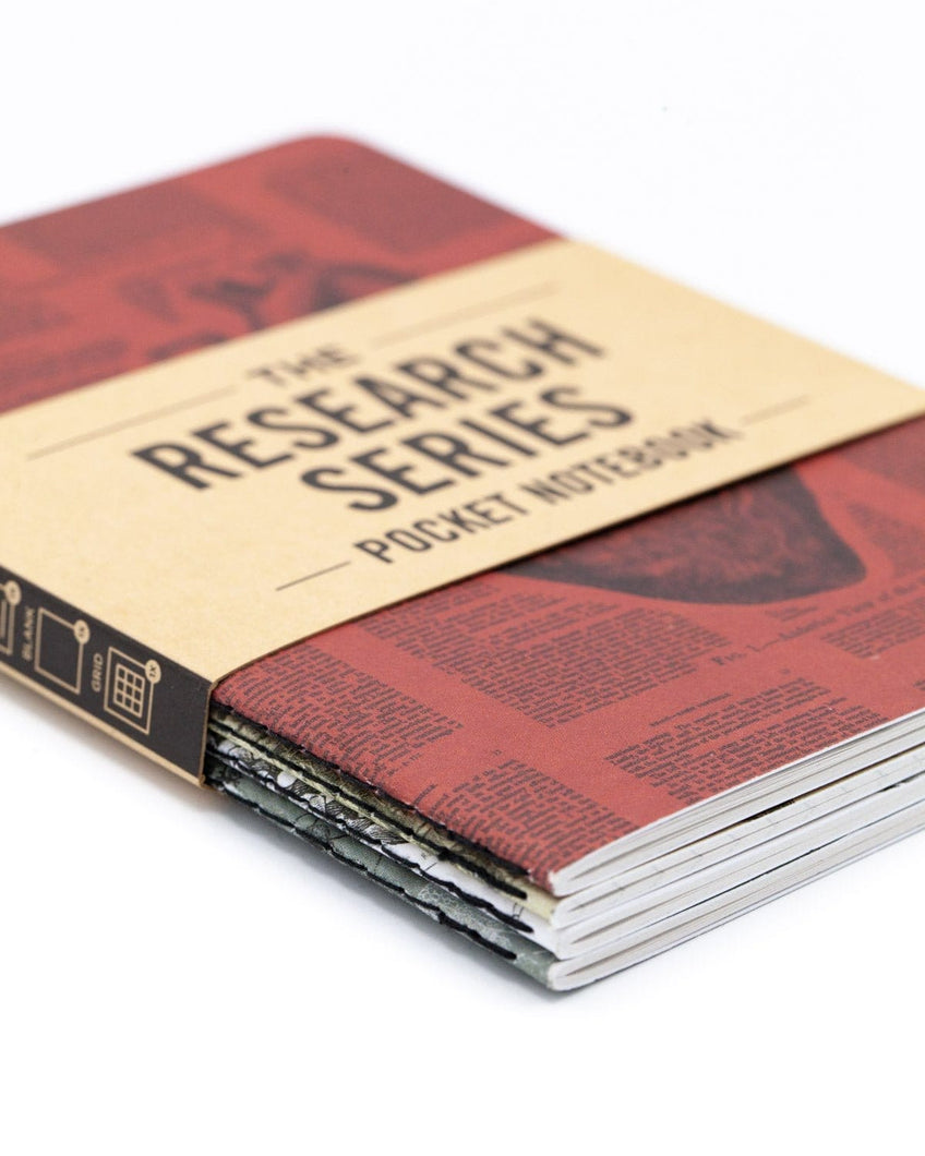 Anatomy Pocket Notebooks Set of 4 – Cognitive Surplus