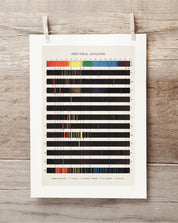 Electromagnetic Spectra Scientific Illustration Museum Print ...