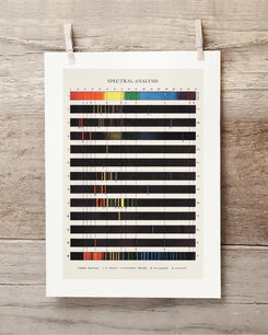 Electromagnetic Spectra Scientific Illustration Museum Print ...