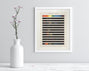 Electromagnetic Spectra Scientific Illustration Museum Print ...