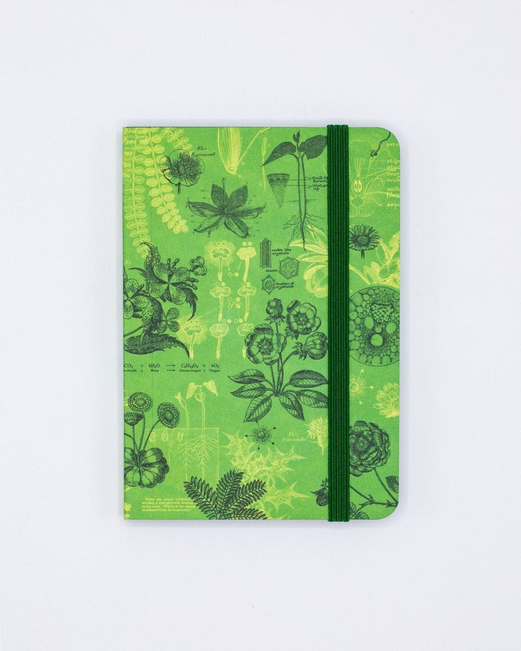 Botany Gifts - Poisonous Plants Notebooks | Cognitive Surplus