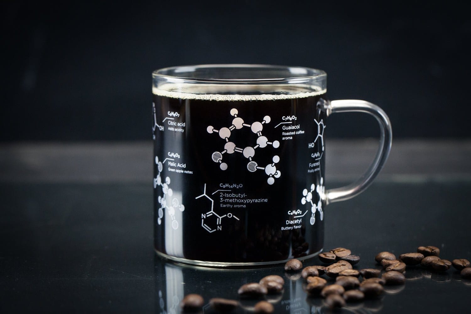 Wine Glasses - Science Glassware Sets - ThinkGeek | Cognitive Surplus