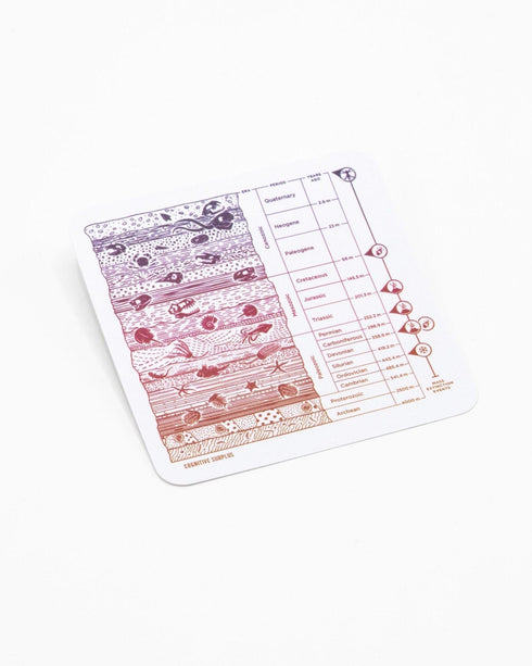 Core Sample Sticker – Cognitive Surplus