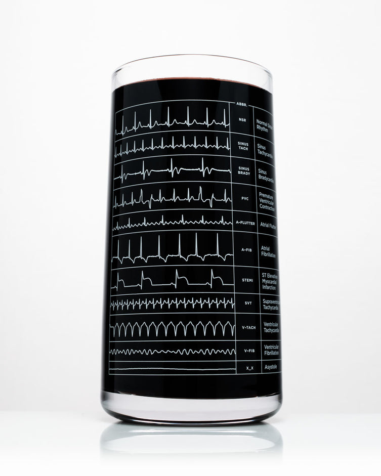 Heartbeat Drinking Glass – EKG Tumbler | Cognitive Surplus