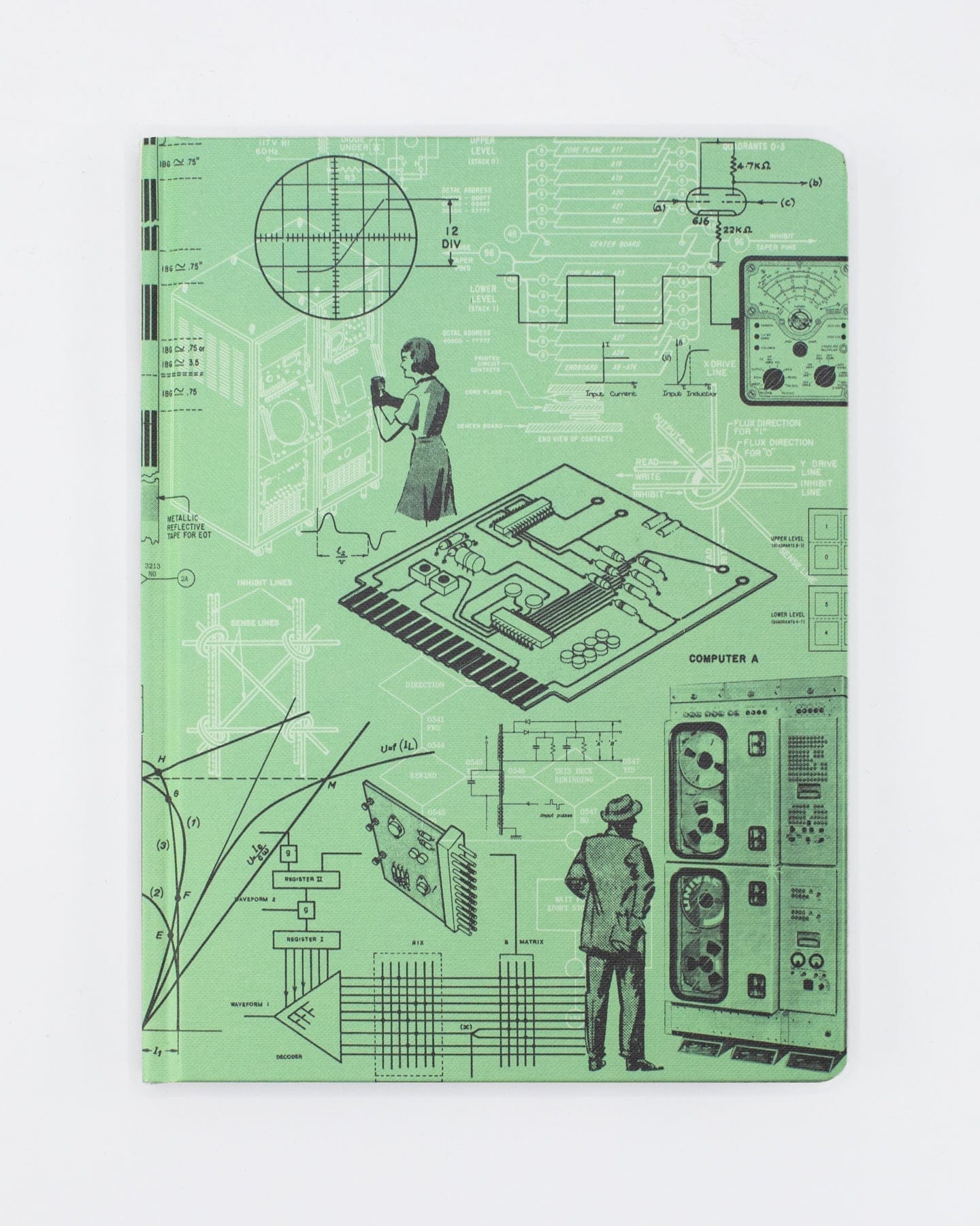List Of Early Computers
