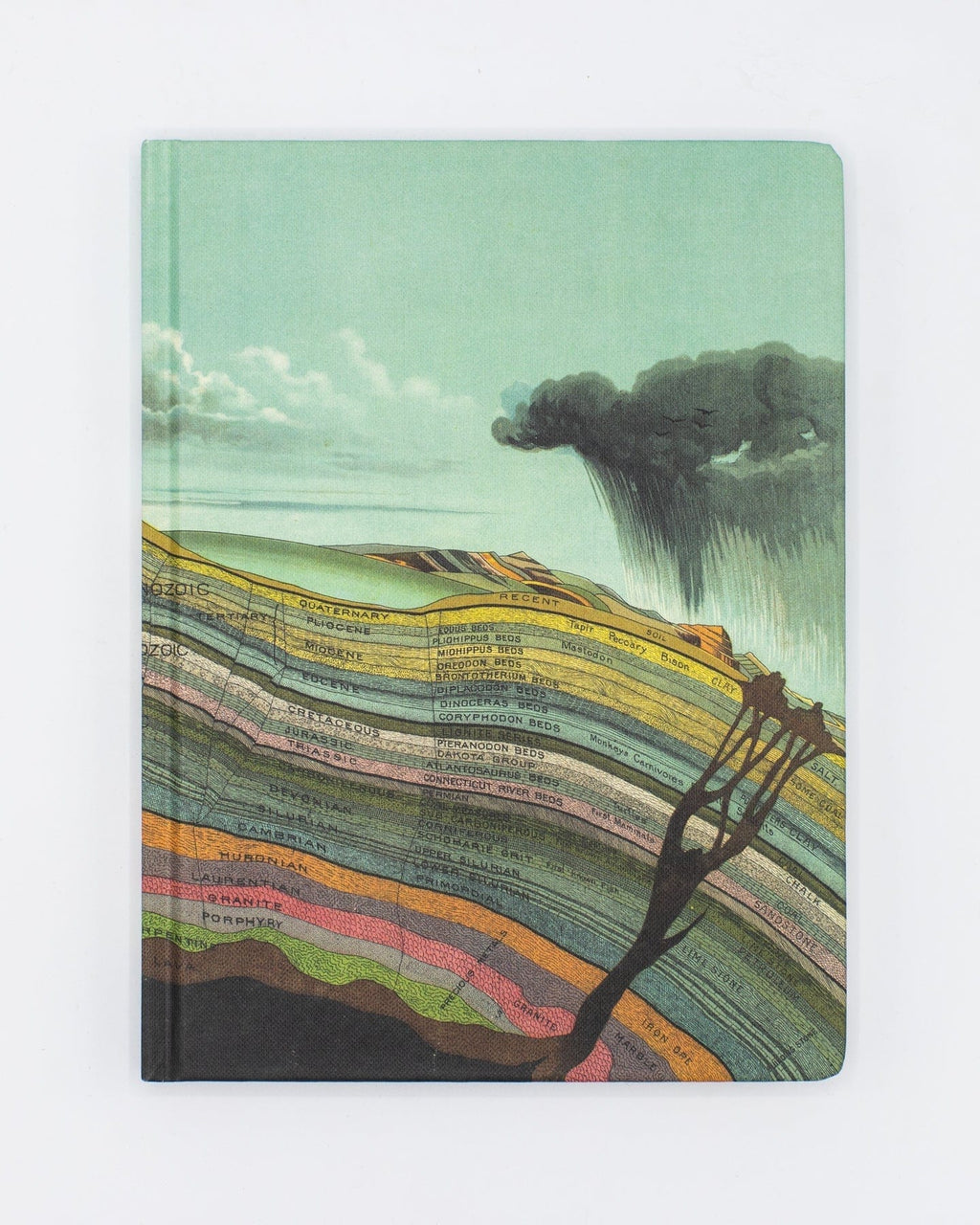Geology Journal - Hardcover | Geologist – Cognitive Surplus