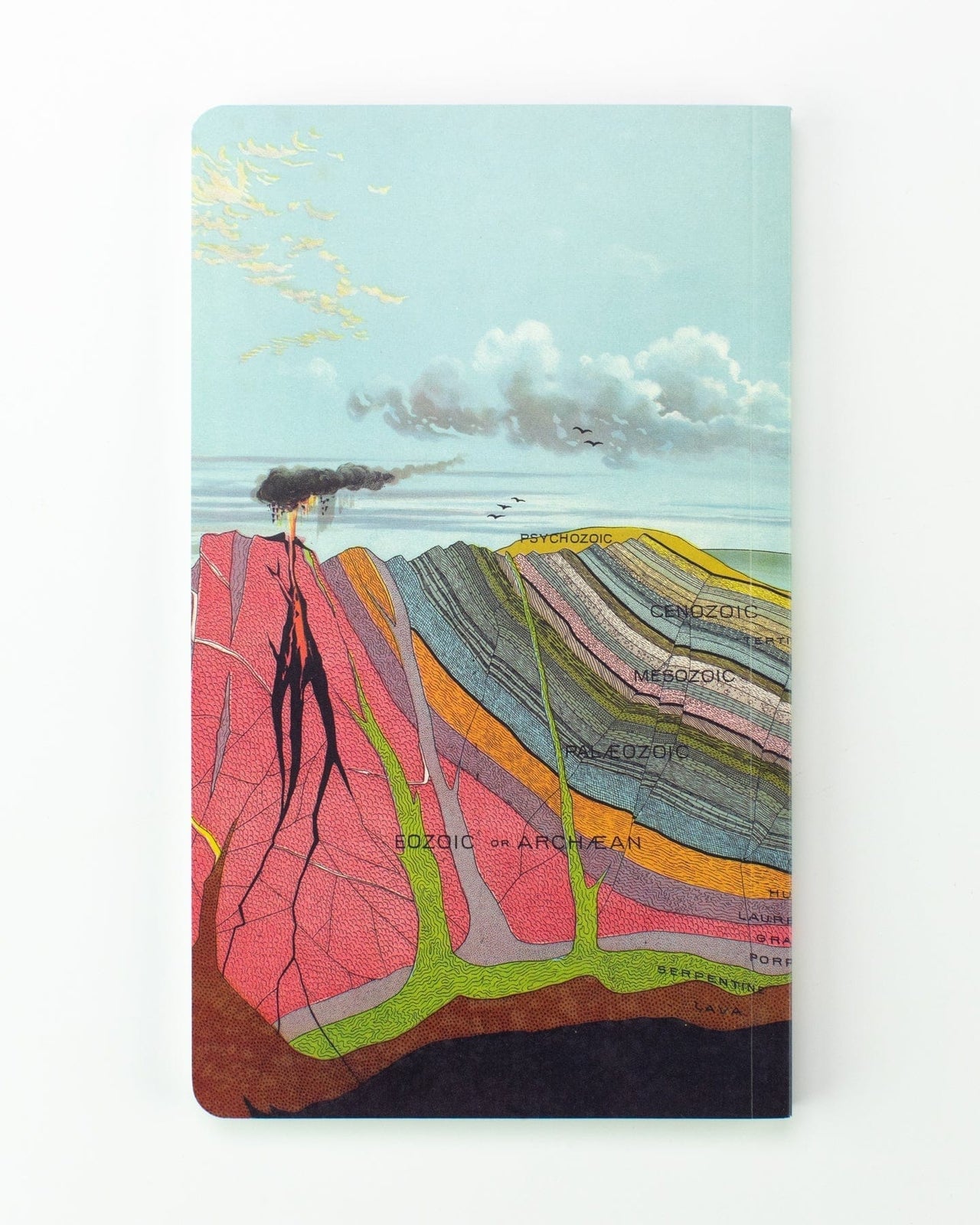 Earth's Geology Yearly Planner – Cognitive Surplus