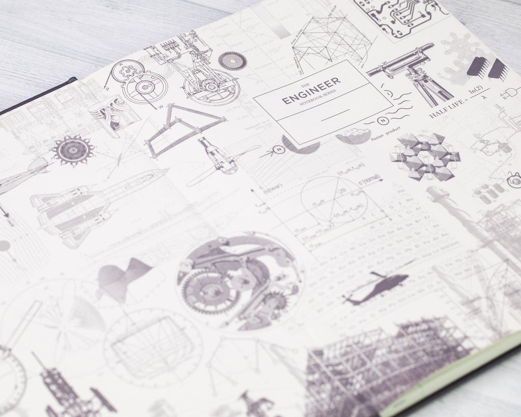 Engineering Paper Notebook | Grid | Bound Pad – Cognitive Surplus