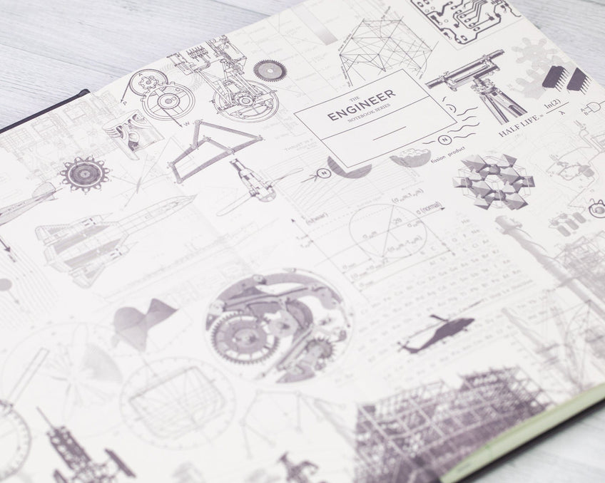 Engineering Paper Notebook | Grid | Bound Pad – Cognitive Surplus