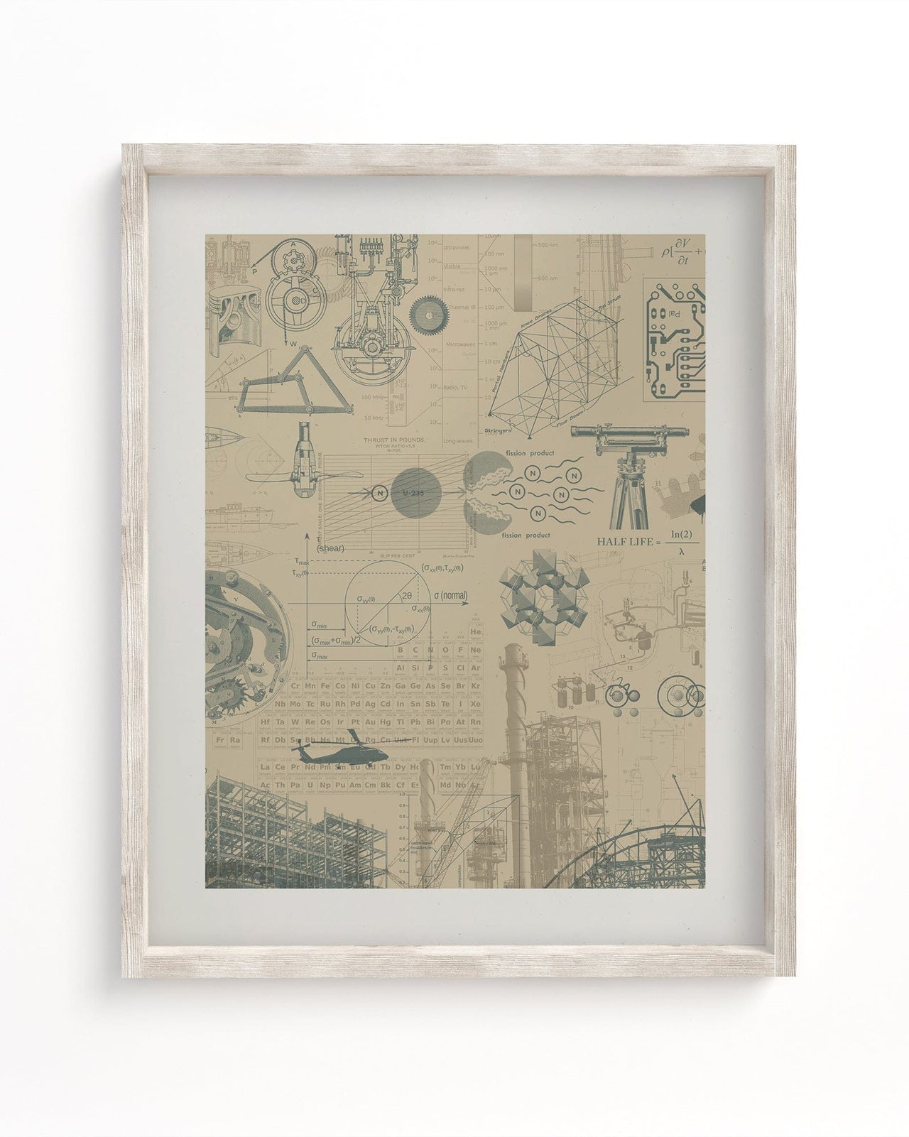 Engineering Plate 2 Museum Print | Engineer Gift – Cognitive Surplus