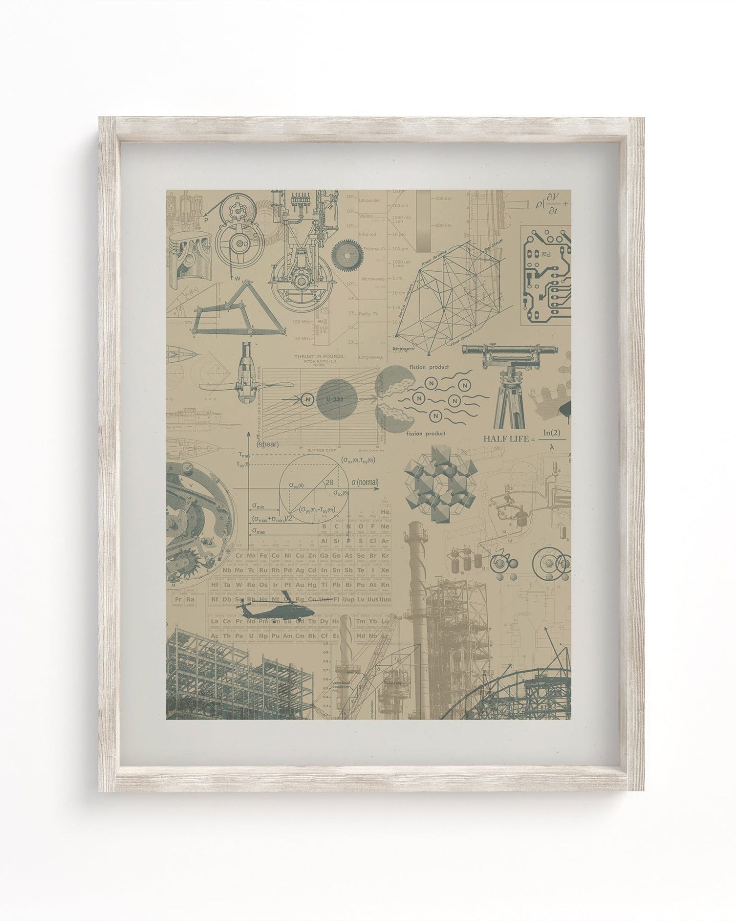 Engineering Plate 2 Museum Print | Engineer Gift – Cognitive Surplus