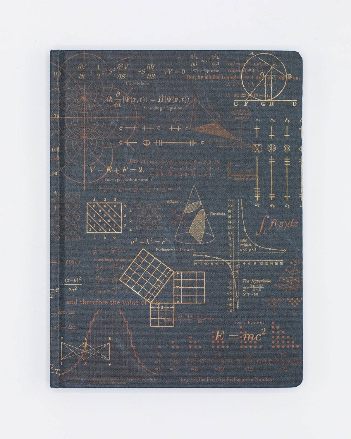 Math Equations That Changed the World Notebook - Hardcover – Cognitive ...