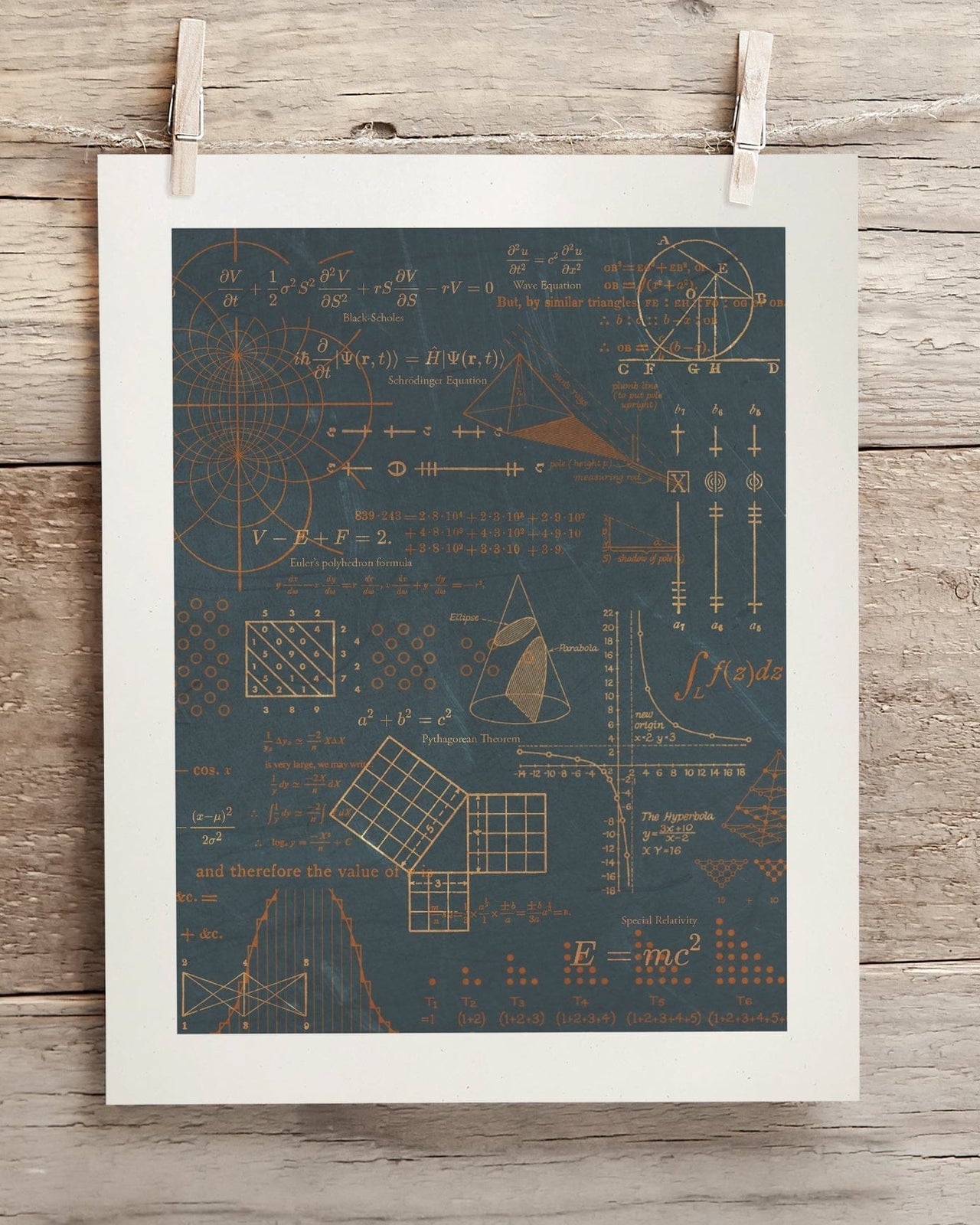 Equations That Changed the World Museum Print – Cognitive Surplus