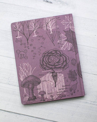 Forest Notebook - Hardcover | Tree Journal – Cognitive Surplus