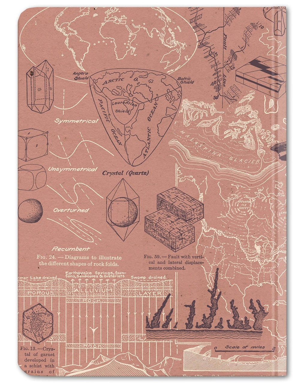 Geology Notebook - Hardcover | Geologist Gift – Cognitive Surplus