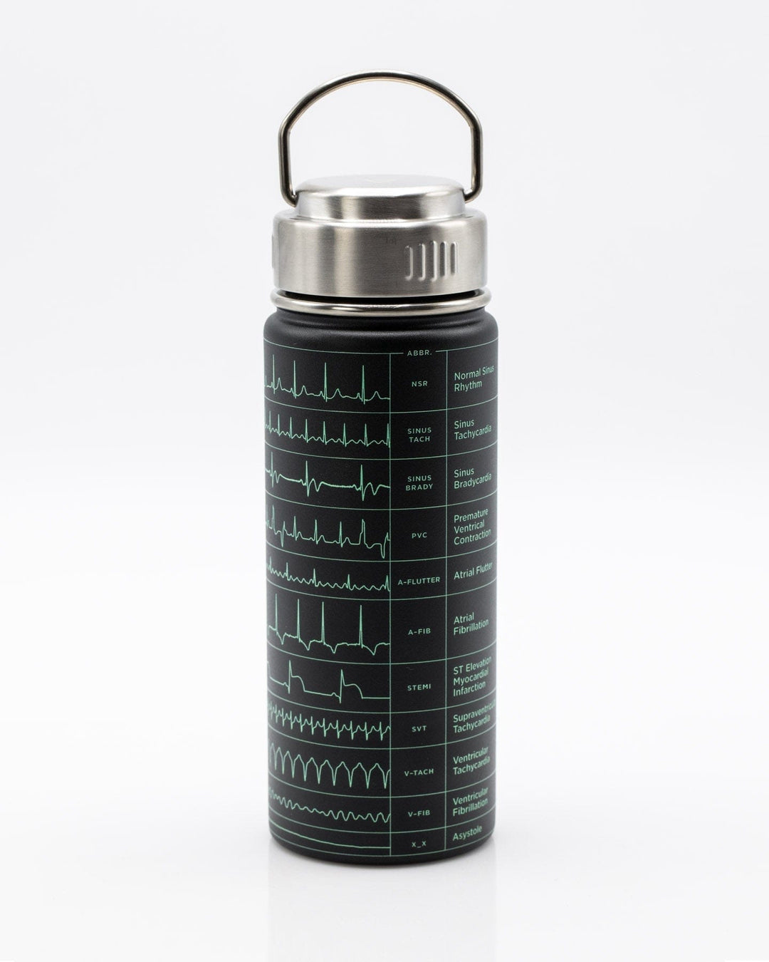 Water Bottles - Vacuum Insulated Stainless Steel Travel Bottles ...
