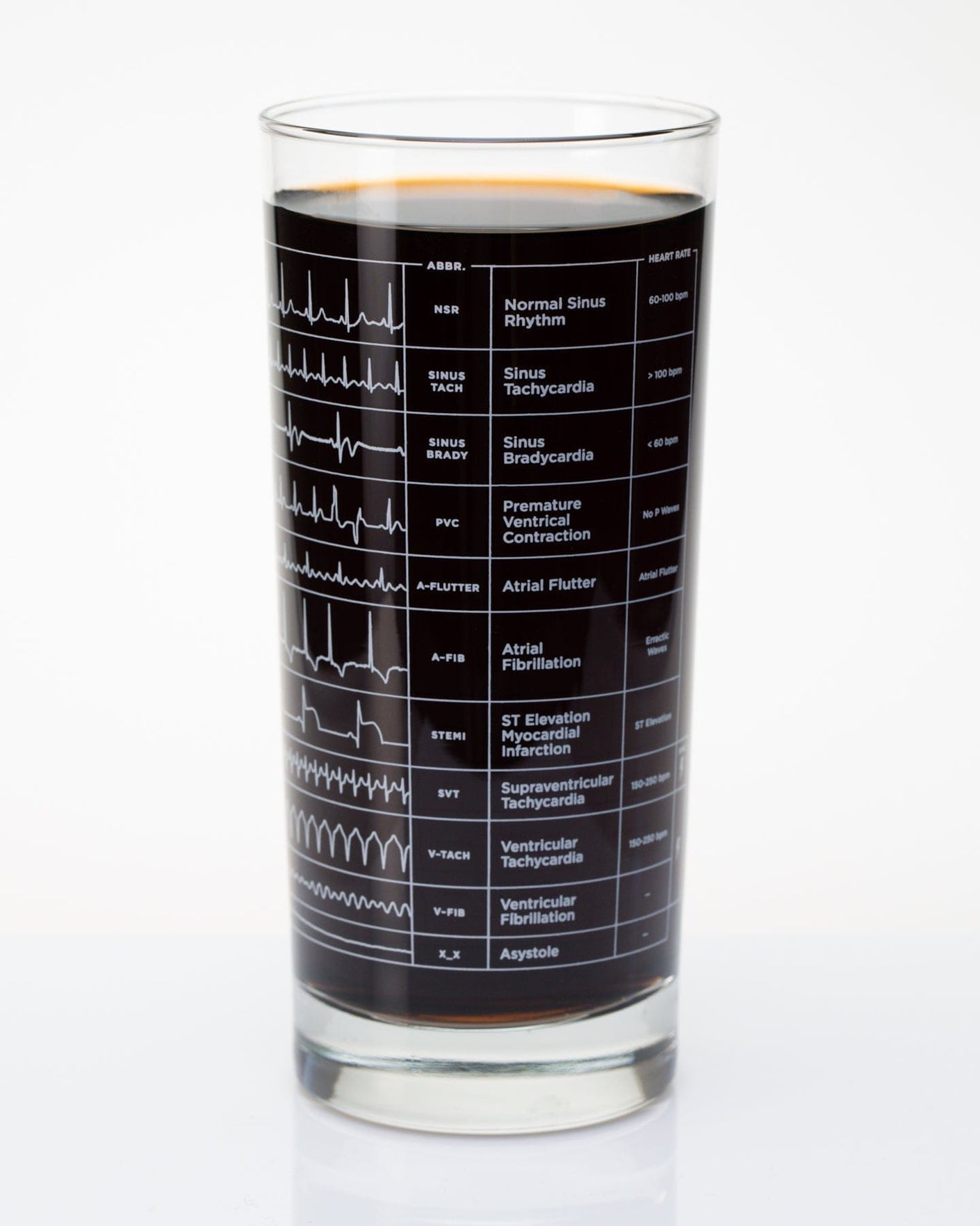 Science Stationery, Glassware Sets, Coffee Mugs & Notebooks | Cognitive ...