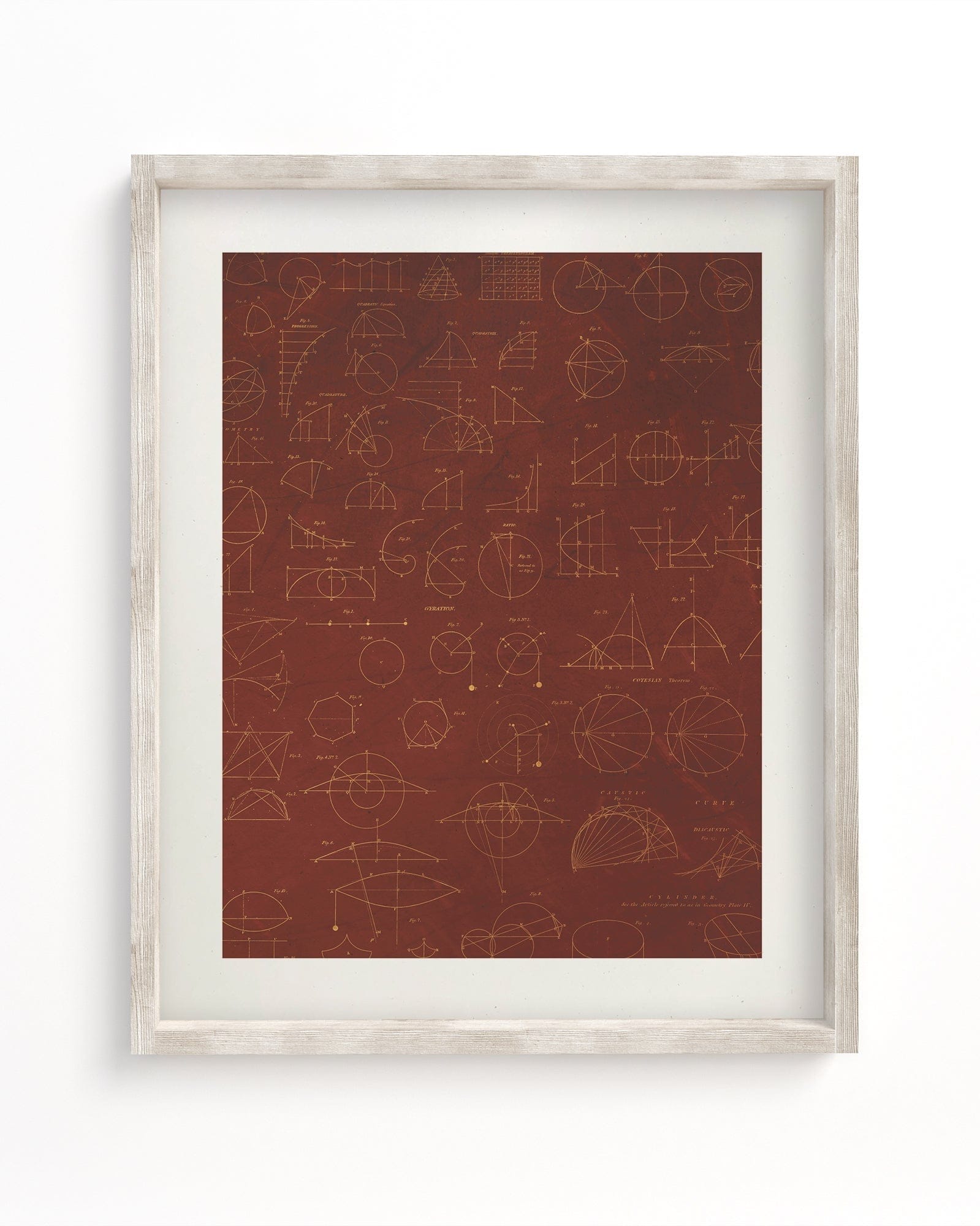 Math Museum Print – Cognitive Surplus