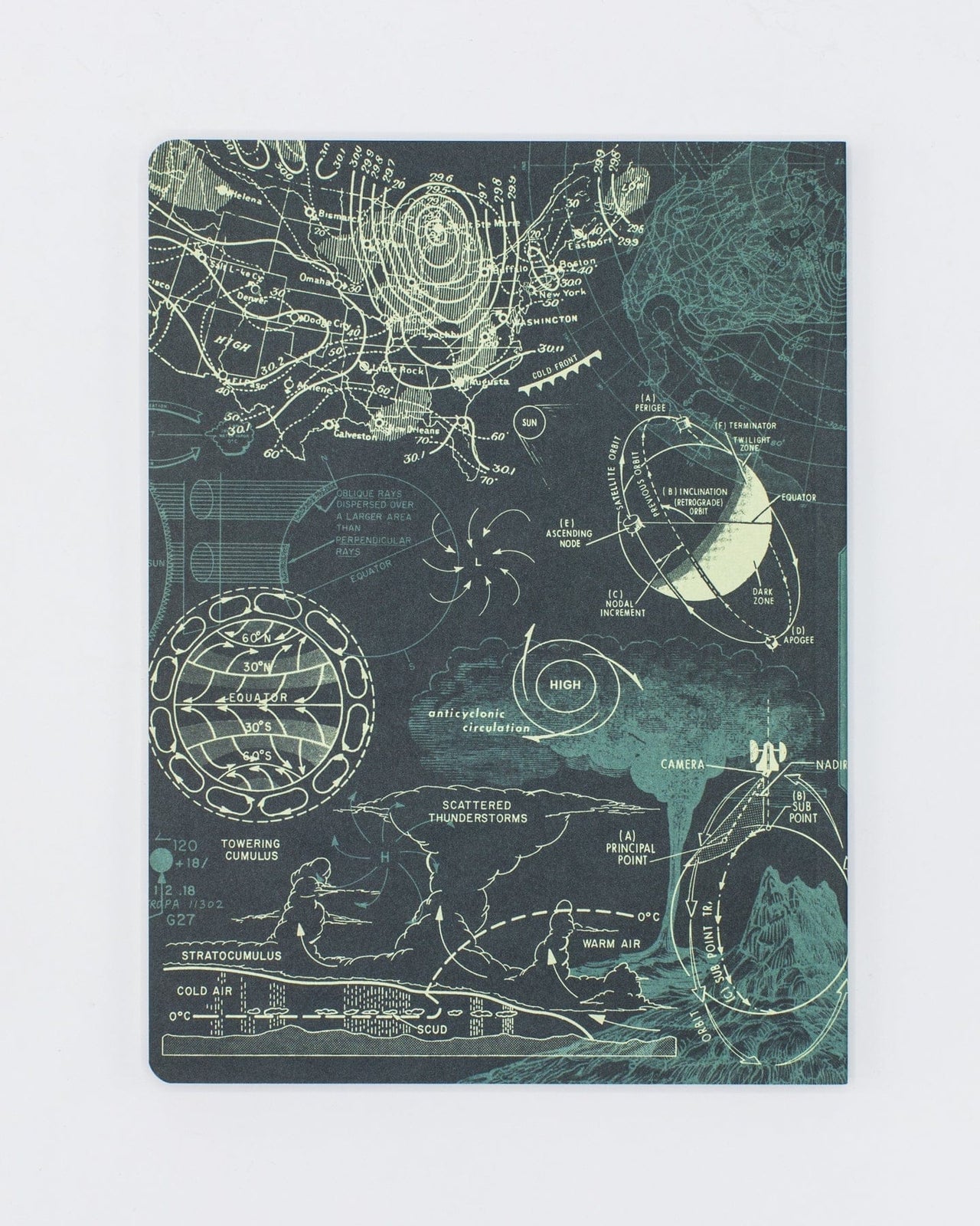 Meteorology Softcover Notebook - Dot Grid – Cognitive Surplus