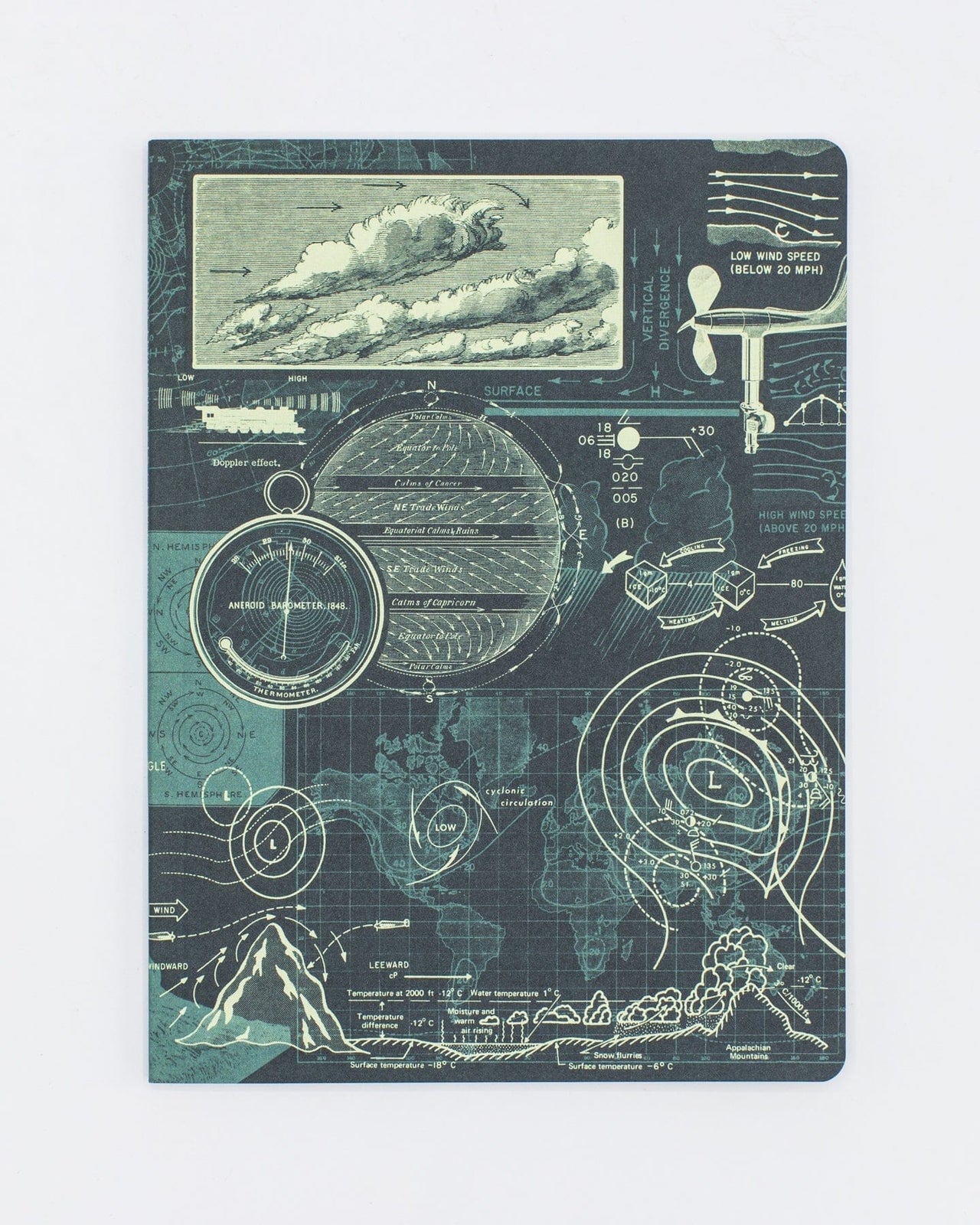 Meteorology Softcover Notebook - Dot Grid – Cognitive Surplus