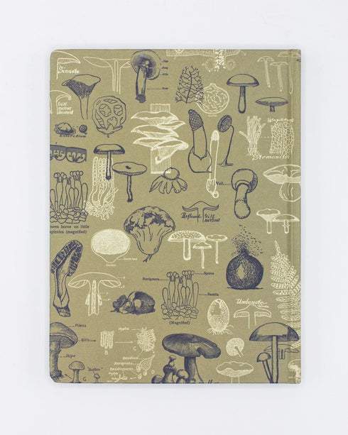 Mushroom Notebook - Hardcover | Dot Grid Journal – Cognitive Surplus