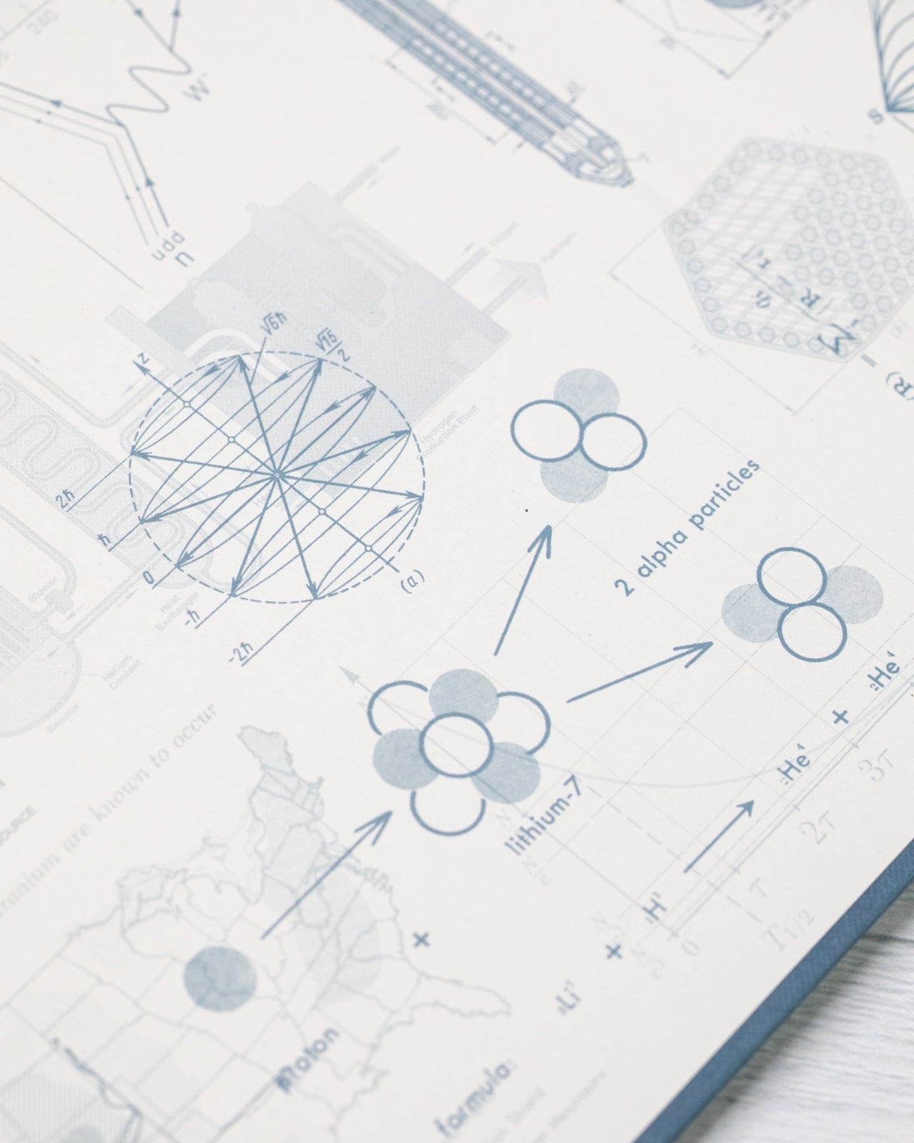 Nuclear Engineering Graph Paper Notebook | Engineer Gifts – Cognitive ...