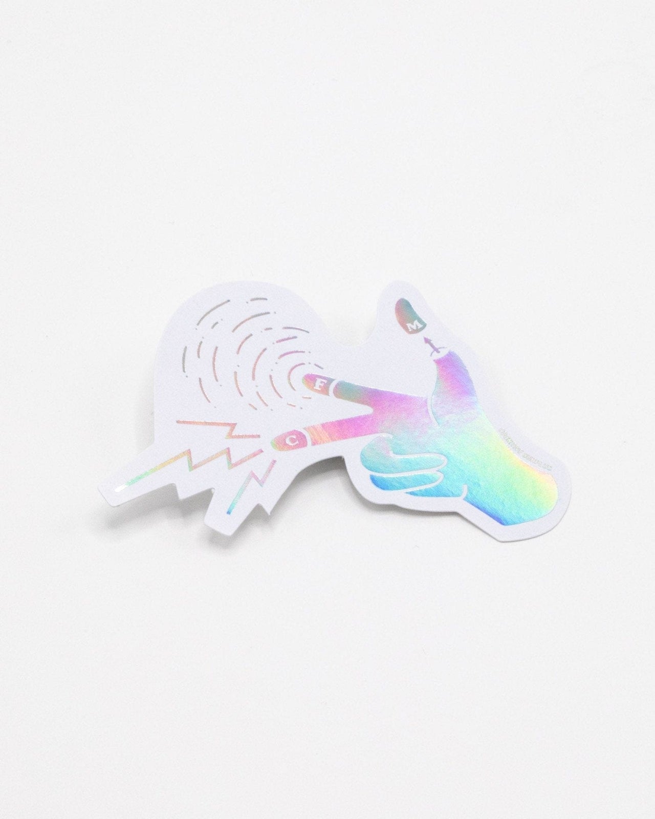 Physics Right Hand Rule Sticker – Cognitive Surplus