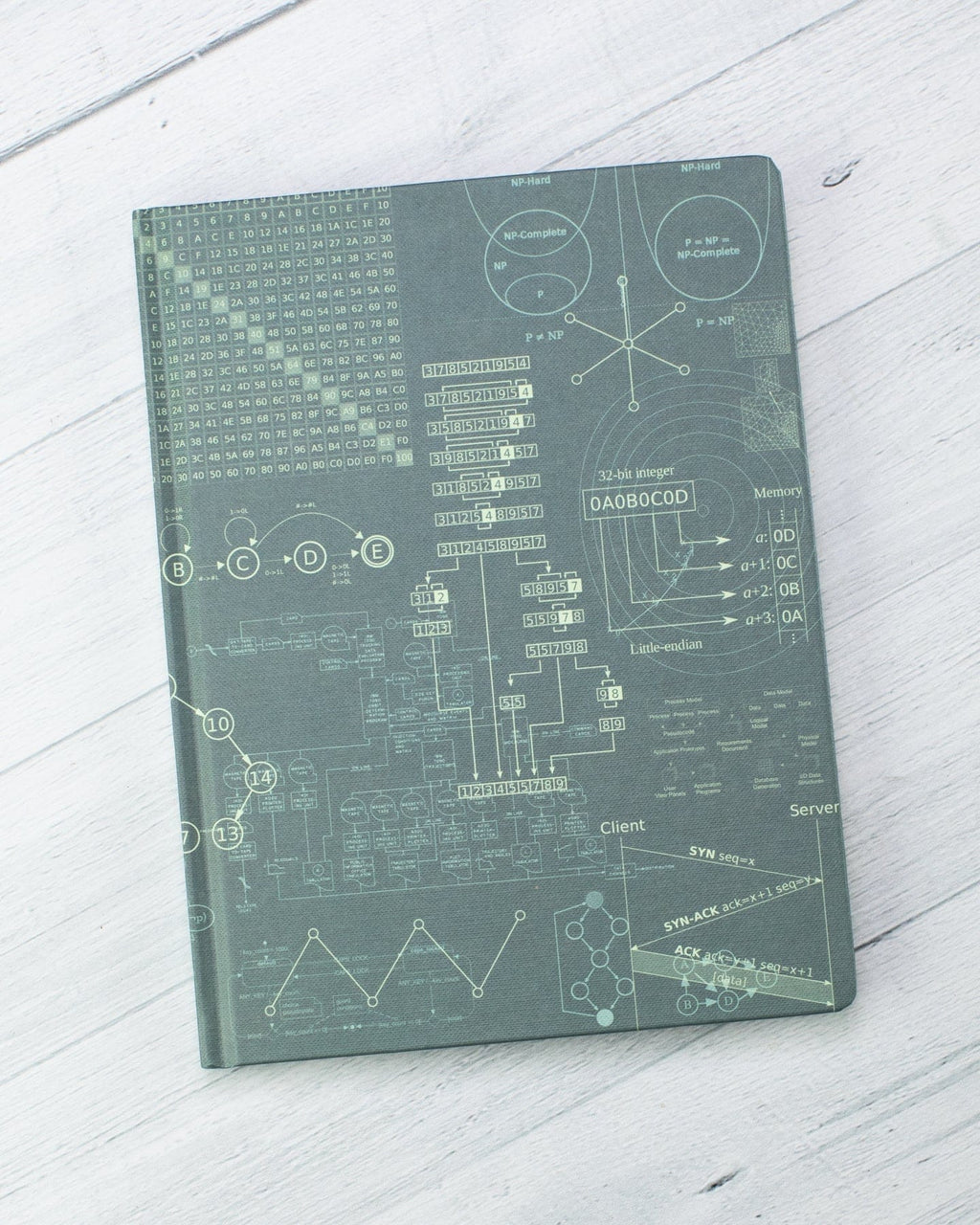 Software Engineering - Hardcover | Math Gift – Cognitive Surplus