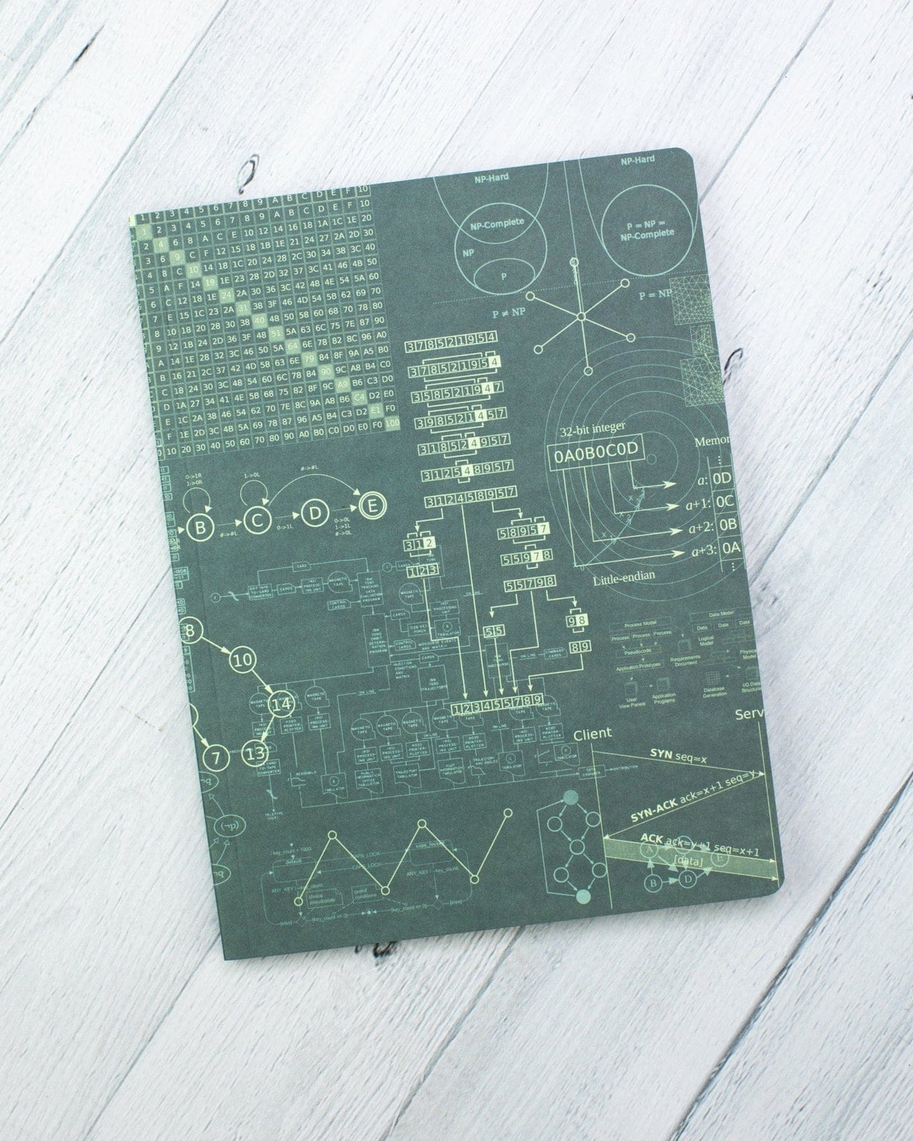 Software Engineering Notebook | Dot Grid Journal – Cognitive Surplus