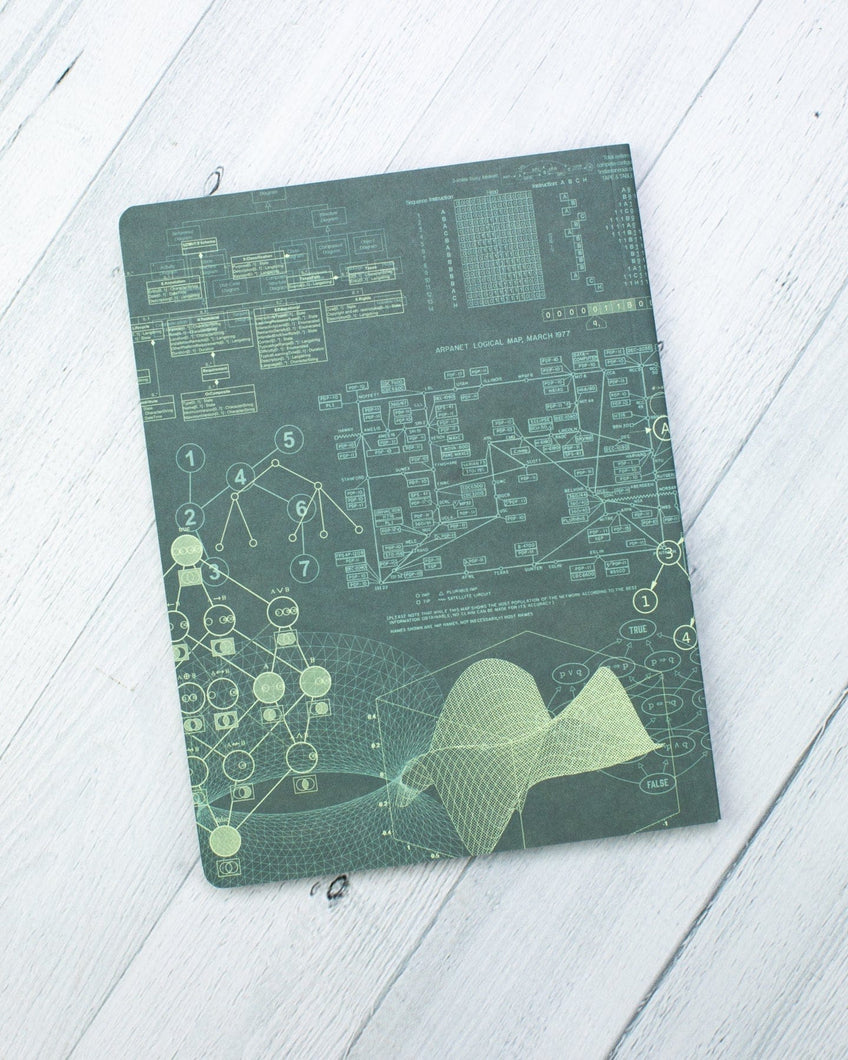 Software Engineering Notebook | Dot Grid Journal – Cognitive Surplus