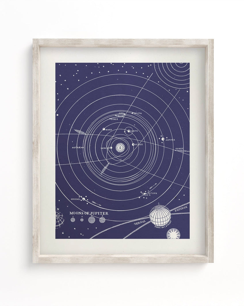 Solar System Scientific Illustration Museum Print – Cognitive Surplus