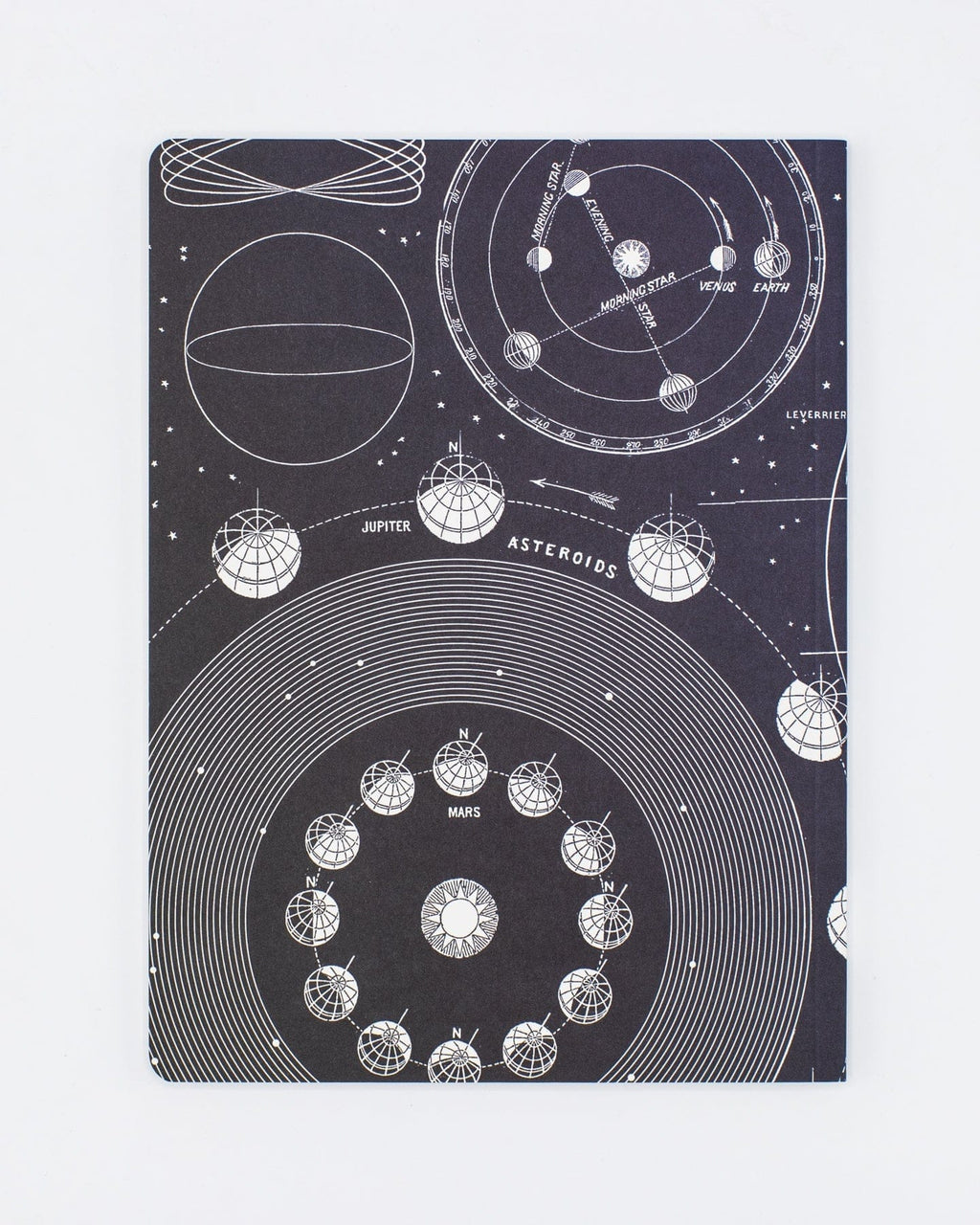 Space Softcover Notebook | Astronomy Gifts – Cognitive Surplus