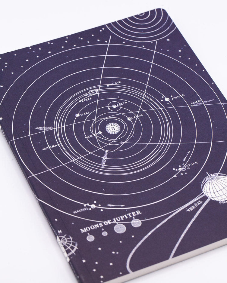 Space Softcover Notebook | Astronomy Gifts – Cognitive Surplus