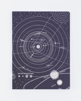 Space Softcover Notebook | Astronomy Gifts – Cognitive Surplus