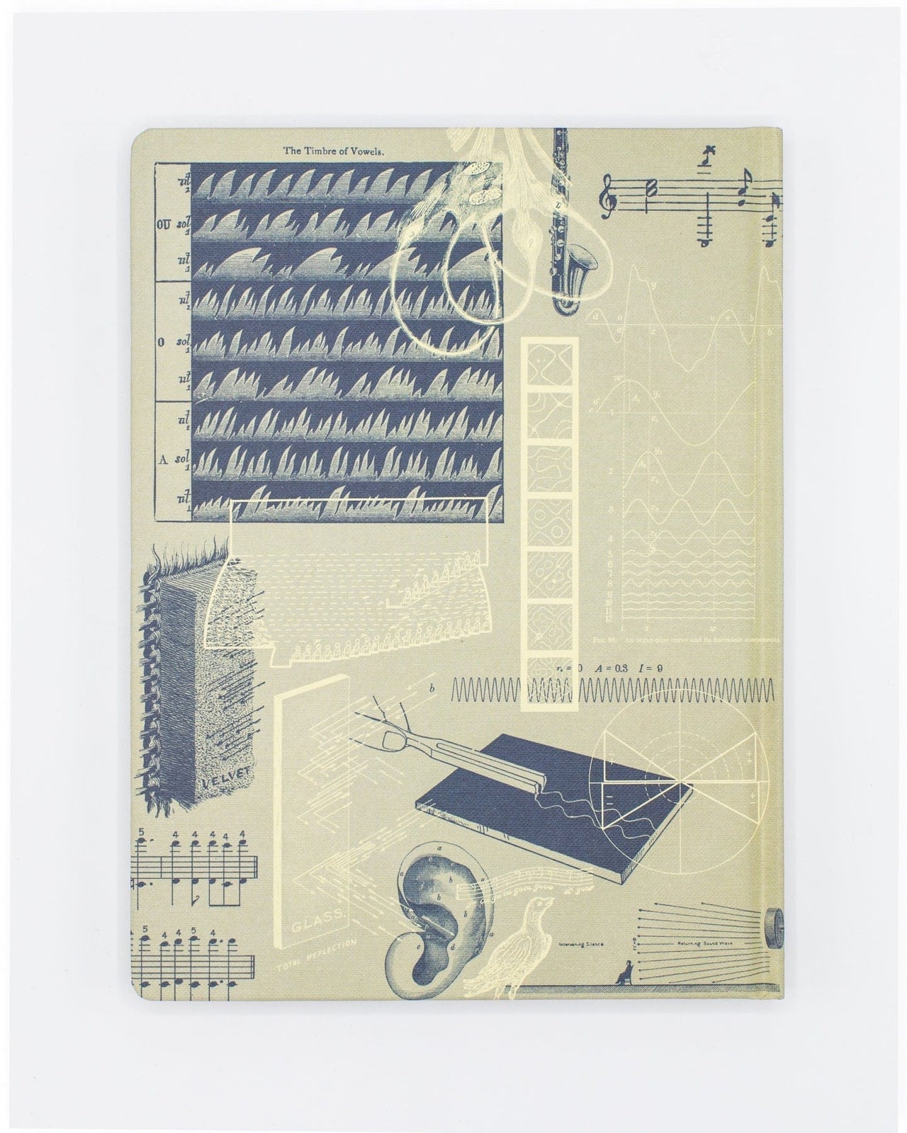 Music, Sound & Hearing Notebook - Hardcover | Physics Gift – Cognitive ...
