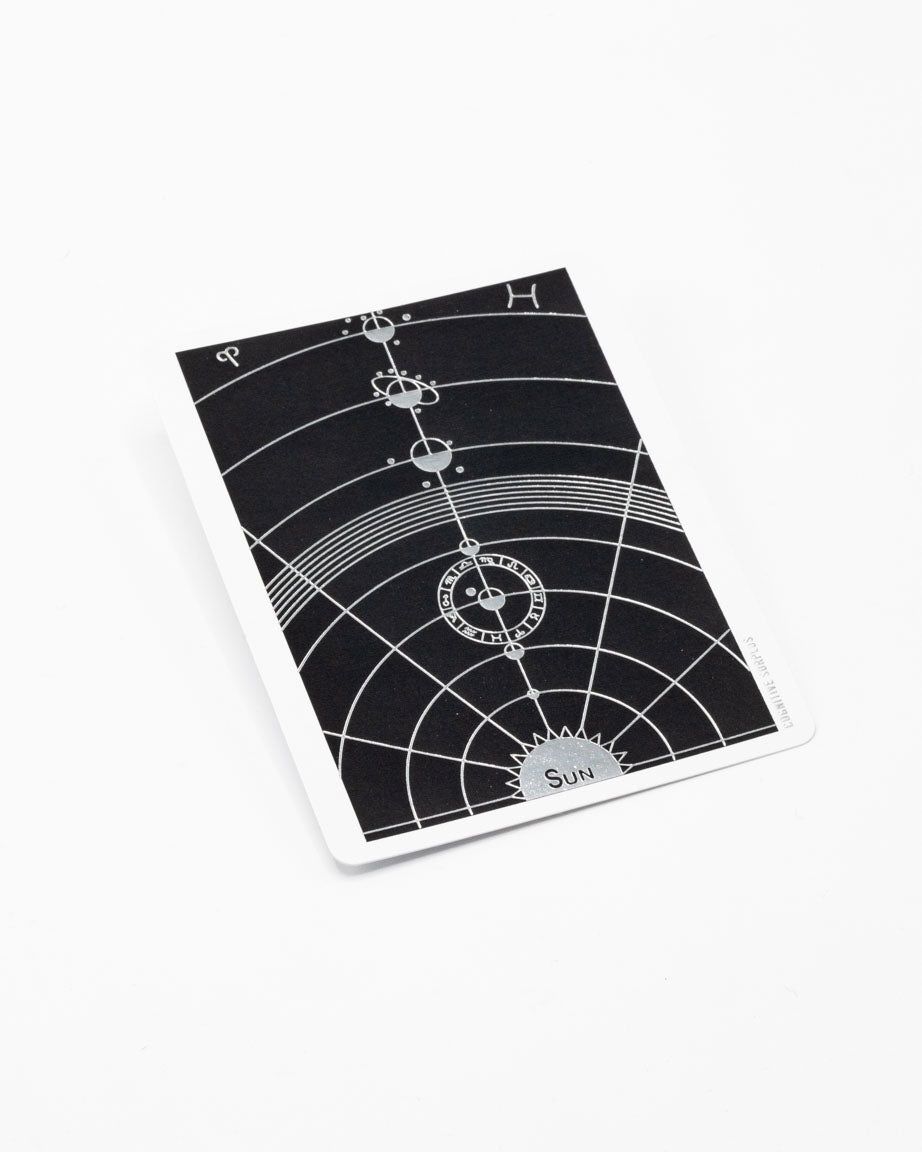 Solar System Sticker – Cognitive Surplus