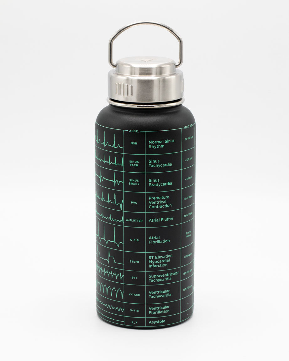 Stainless Steel 32 Oz Science Water Bottles | Cognitive Surplus