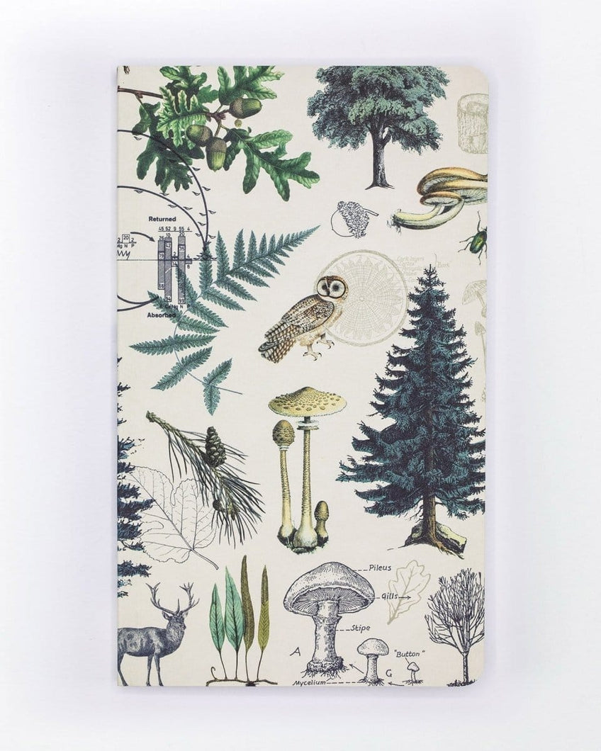 Woodland Forest Yearly Planner – Cognitive Surplus